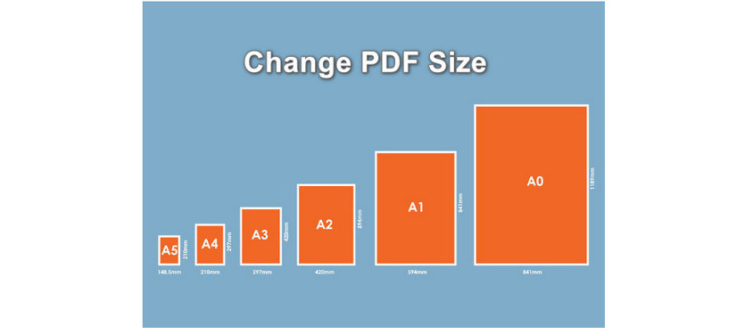 How To Change PDF Page Size On WPS Office WPS PDF Blog