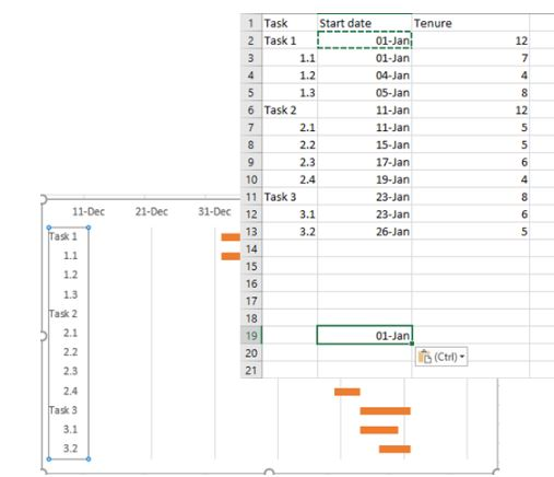 How to write a mid-year report in Excel 2022- WPS PDF Blog